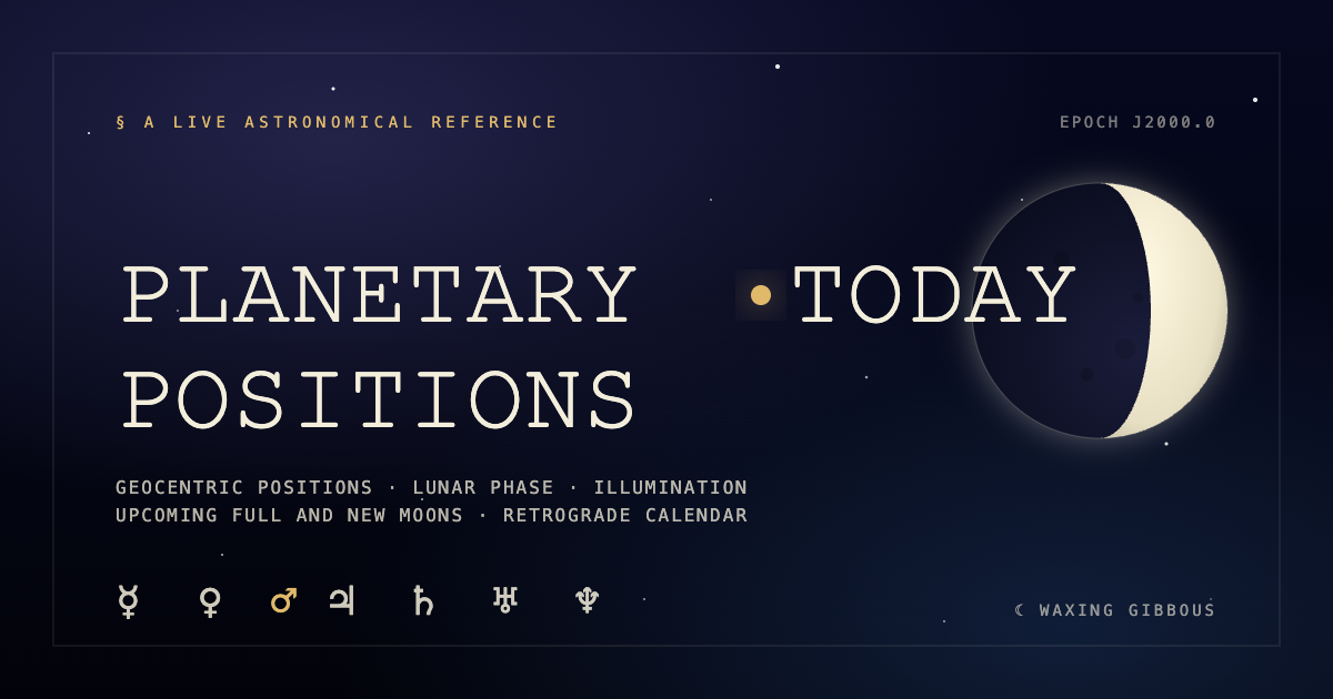 Planetary Positions Today — Moon Phase, Retrogrades & Live Sky Data ...